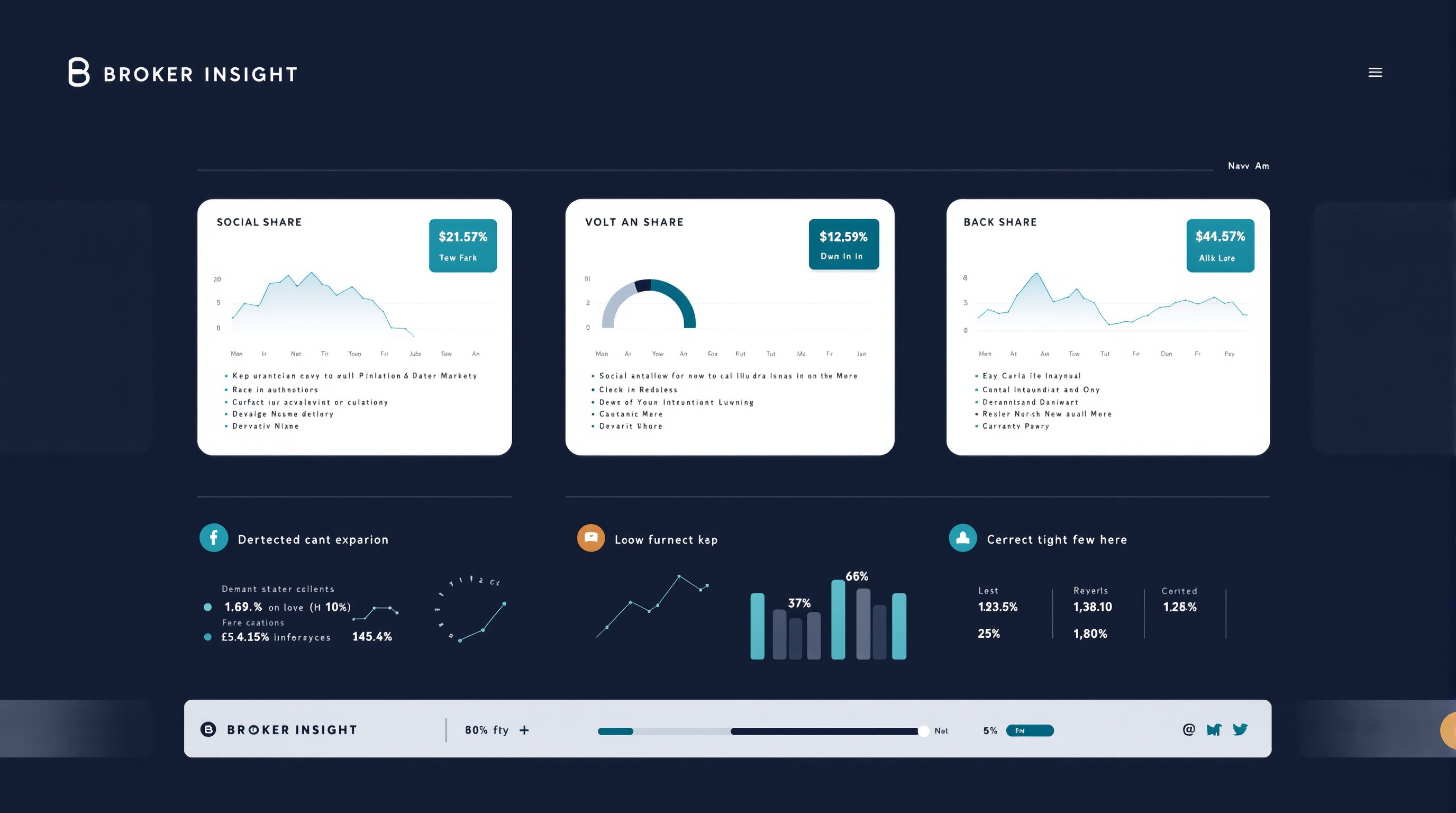Best Charting Platforms 2026: TradingView vs thinkorswim vs MetaTrader ...